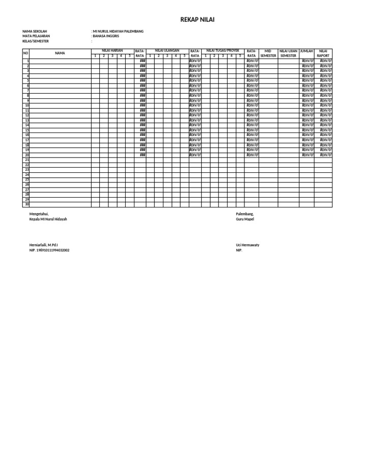 Rekap Nilai Kosong | PDF