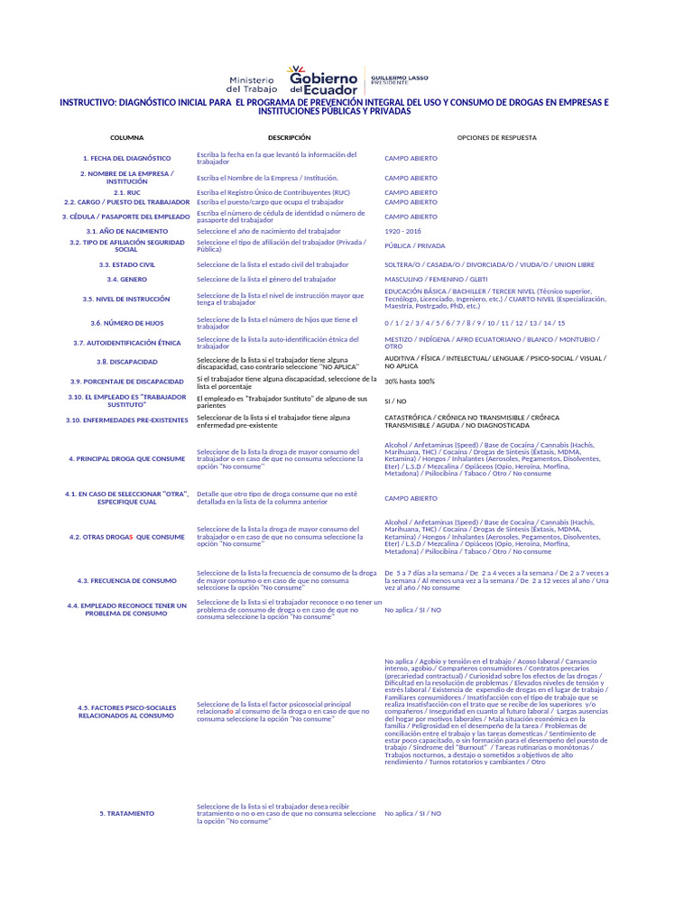 Programa de Prevenci n Al Uso y Consumo Drogas en Espacios Laborales (1) | PDF | Cannabis (Droga ...