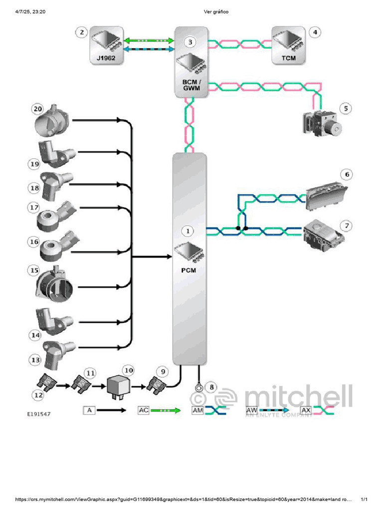2014 Land+Rover Range+Rover Control Diagram 1d2 | PDF
