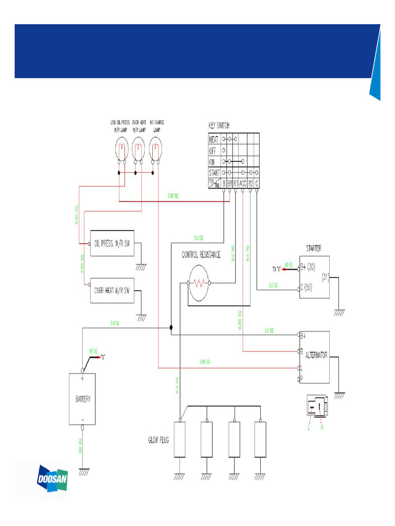 Electric Wiring Circuit | PDF