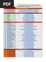 CLAT Syllabus - Origin CLAT | PDF
