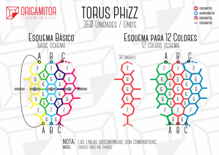 Torus Phizz | PDF