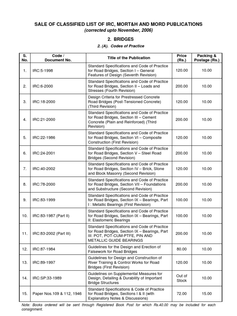 IRC Codes List | PDF | Prestressed Concrete | Bridge