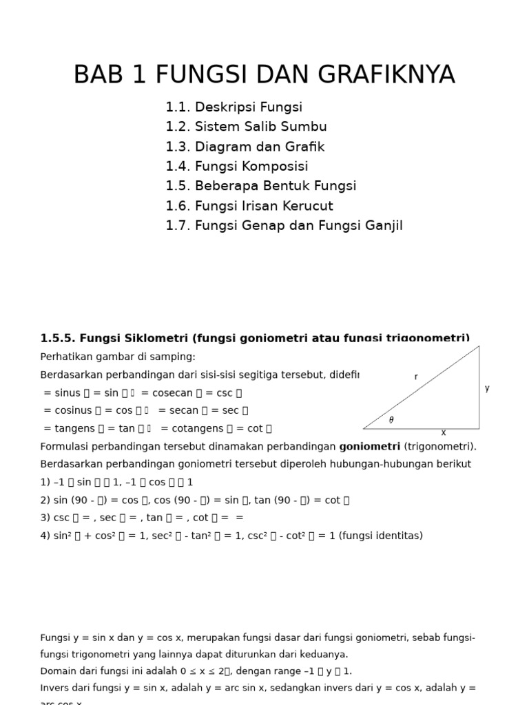Fungsi Goniometri dan Rasional dalam Grafik | PDF