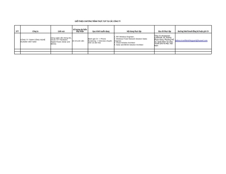 Chuong Trinh Thuc Tap Huawei Technologies Vietnam | PDF