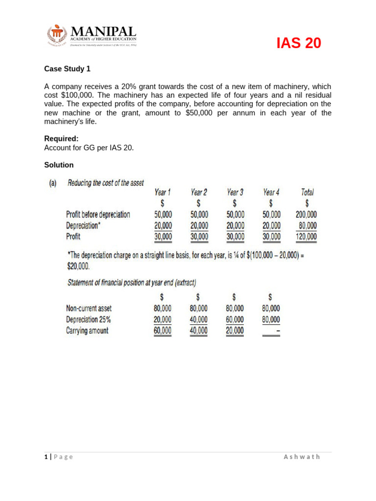 IAS 20 Grant Accounting Case Studies | PDF