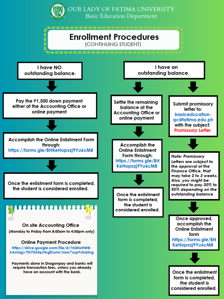Continuing ENROLLMENT PROCEDURE | PDF | Banks | Banking