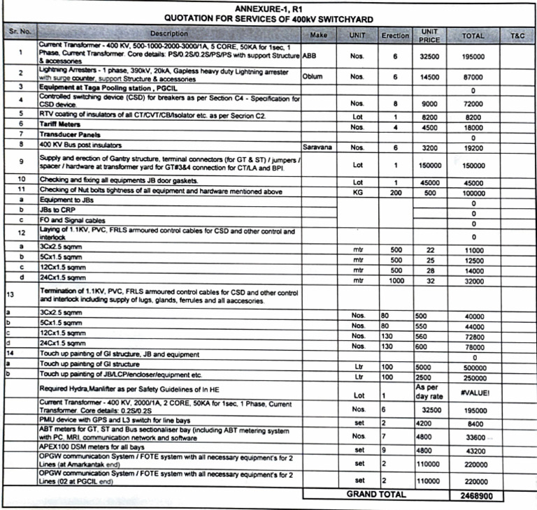 Quot 400kv Switchyard | PDF