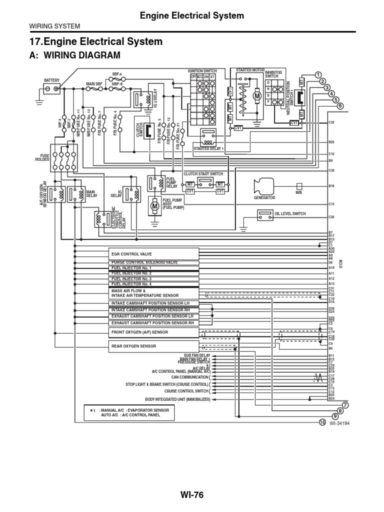 17 Engine Electrical System | PDF | Rotating Machines | Internal ...
