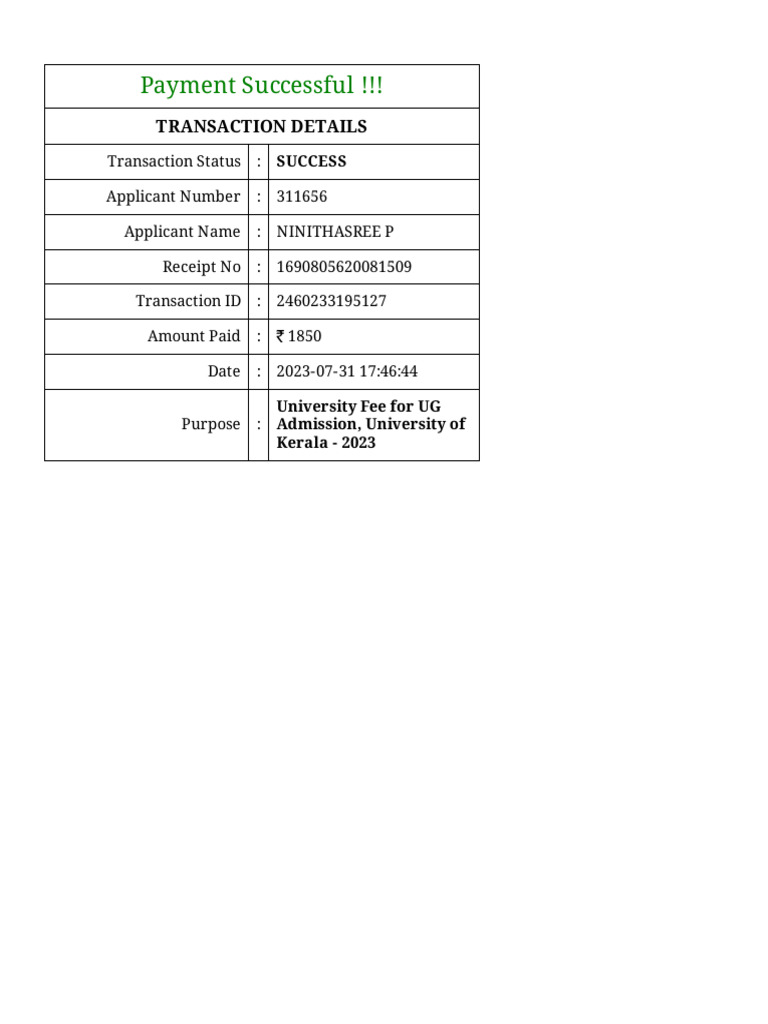 Kerala University Admissions | PDF