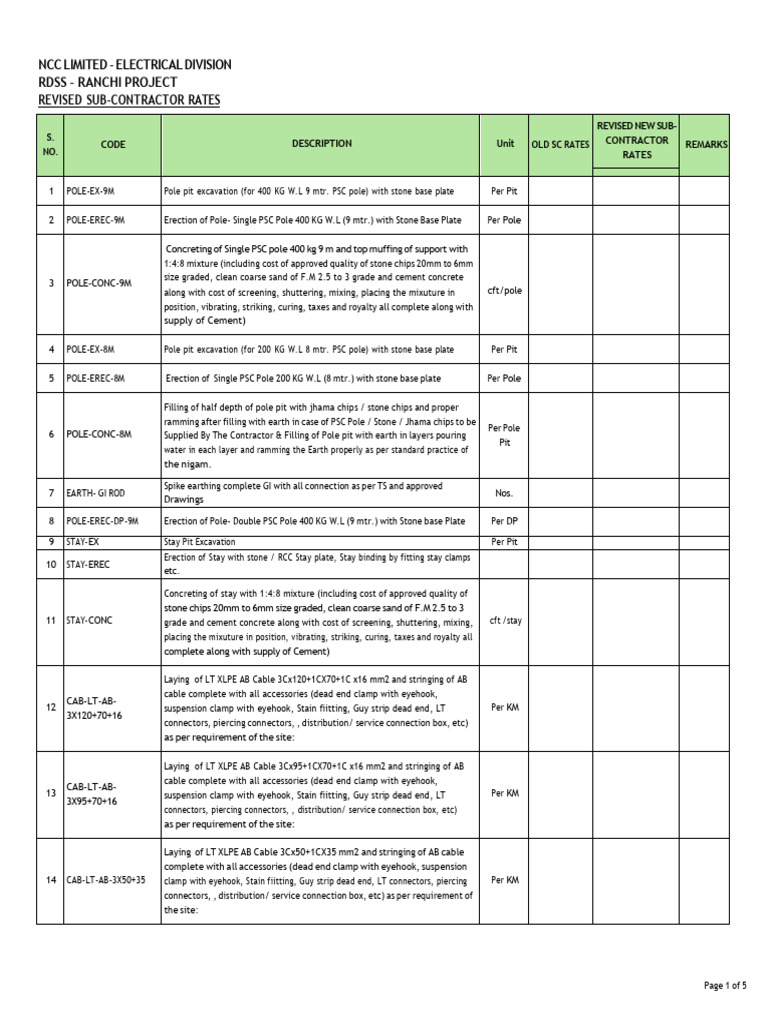 SC Rates Revised 03.05.25 | PDF | Insulator (Electricity) | Transformer