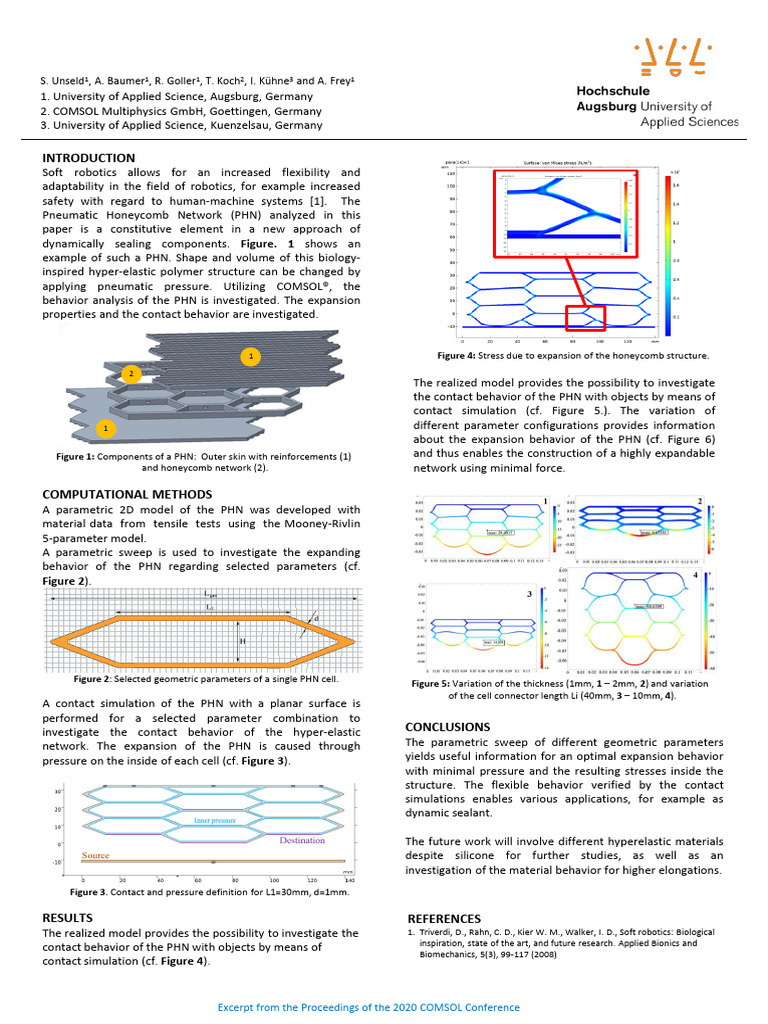 Poster Design and Analysis of A Hyperelastic Honeycomb Network Made of Ecoflex 00-35 | PDF ...