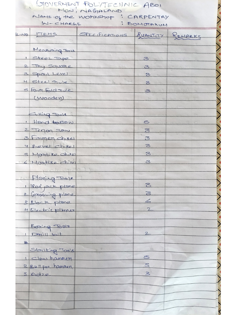 Dead Stock Report (CARPENTRY) | PDF