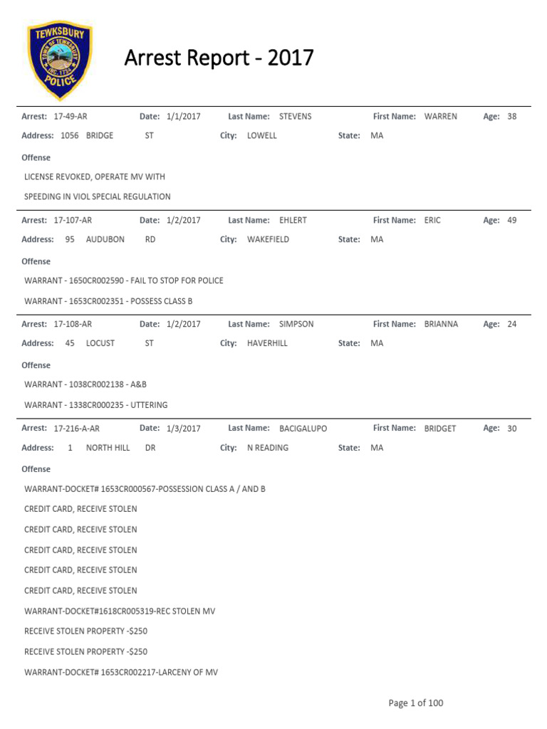2017 Arrest Log PDF | PDF | Theft | Crime & Violence