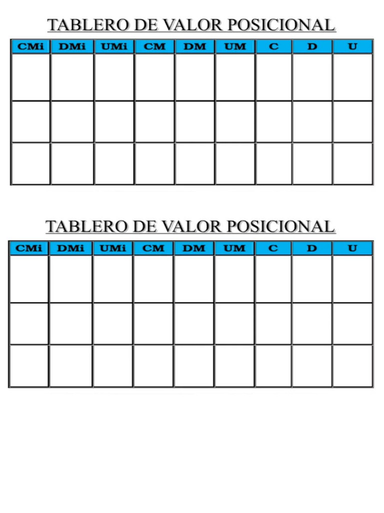 Tabla Valor Posicional | PDF