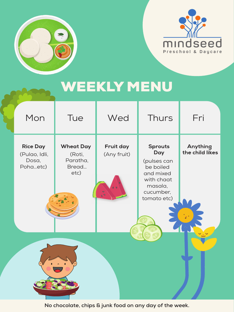 Weekly Preschool Menu Plan | PDF