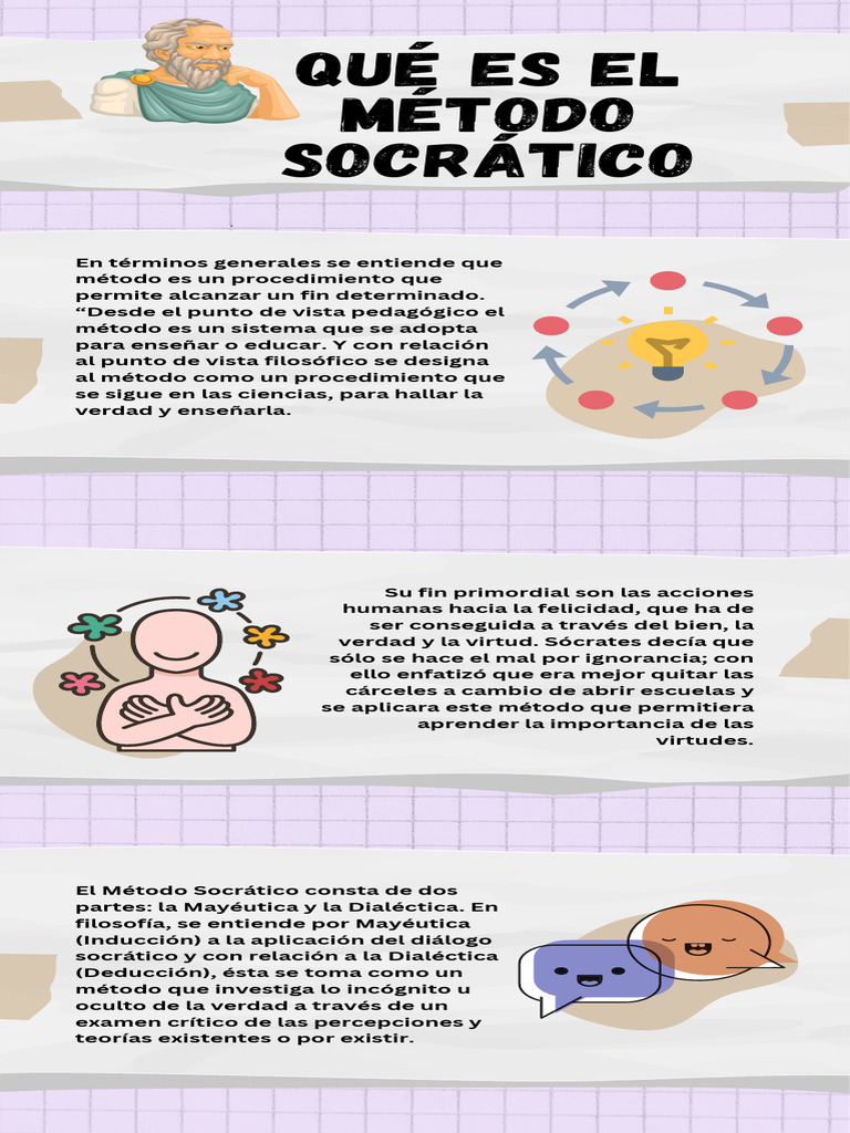 ¿Que Es El Metodo Socratico | PDF