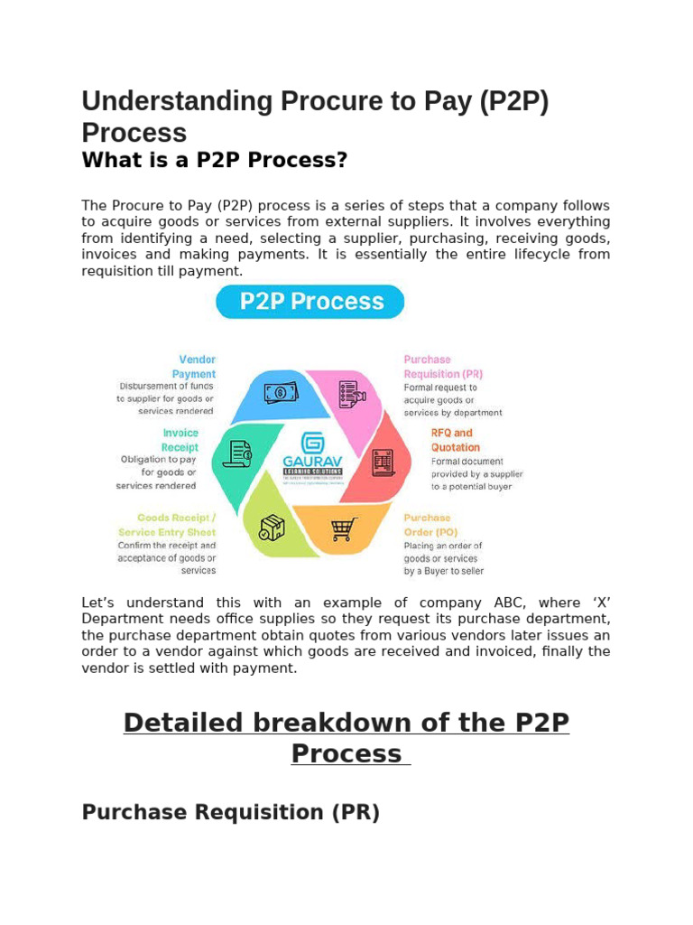 Understanding Procure To Pay (P2P) Process | PDF | Receipt | Invoice