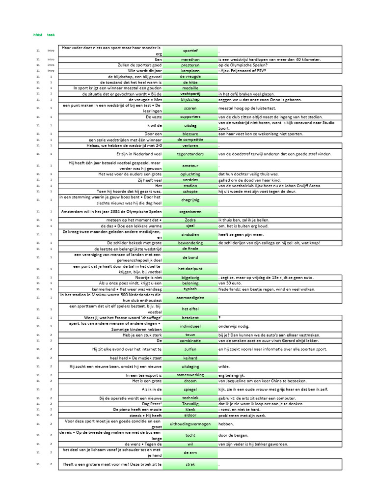 Cp3 Woorden Oefenen 11 | PDF