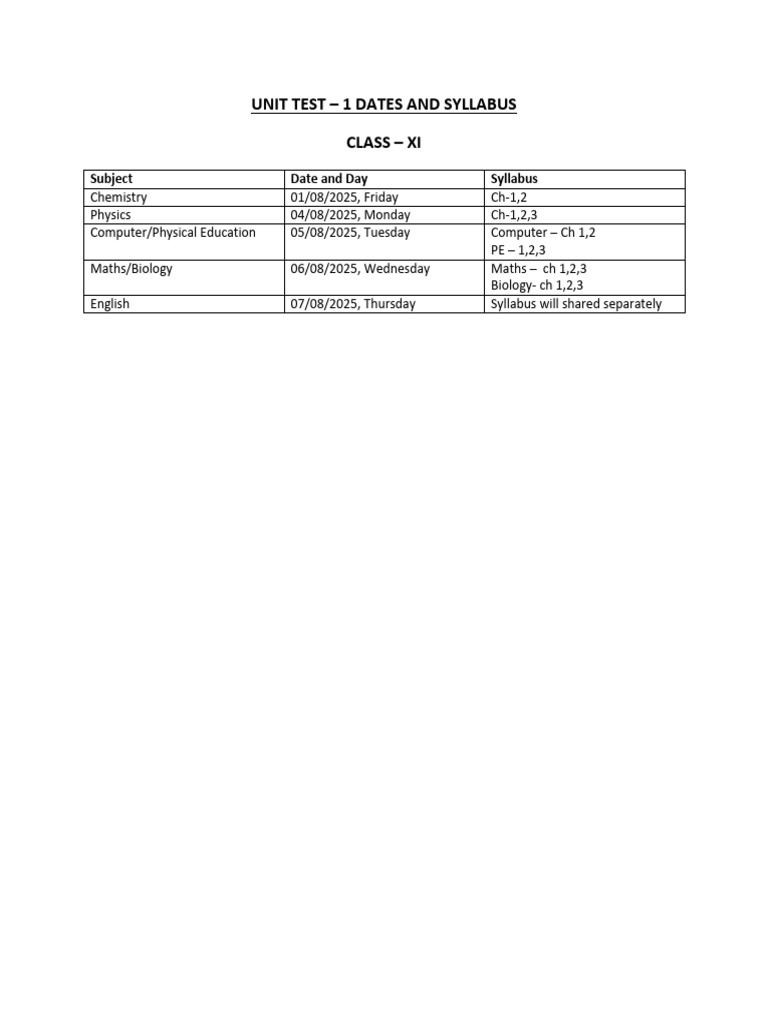 Class XI Unit Test Dates & Syllabus | PDF