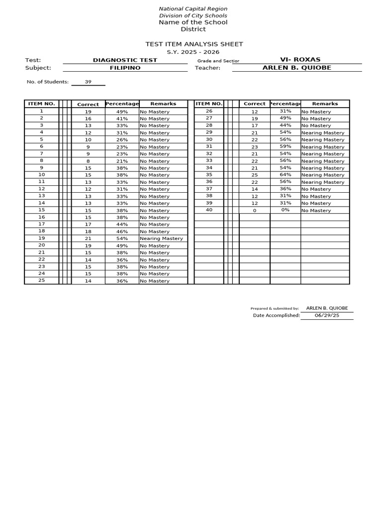 Second Math 6 Roxas Result | PDF | Mathematics