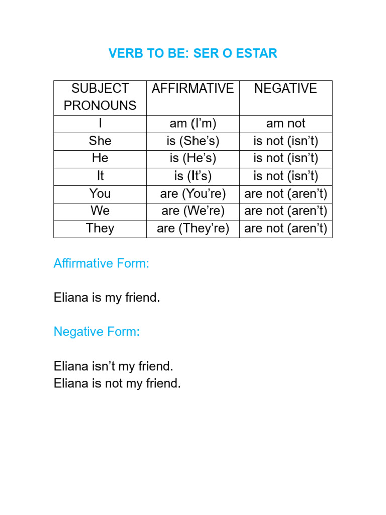 1.1 Summary About Lets Continue Talking About English Level 1 | PDF