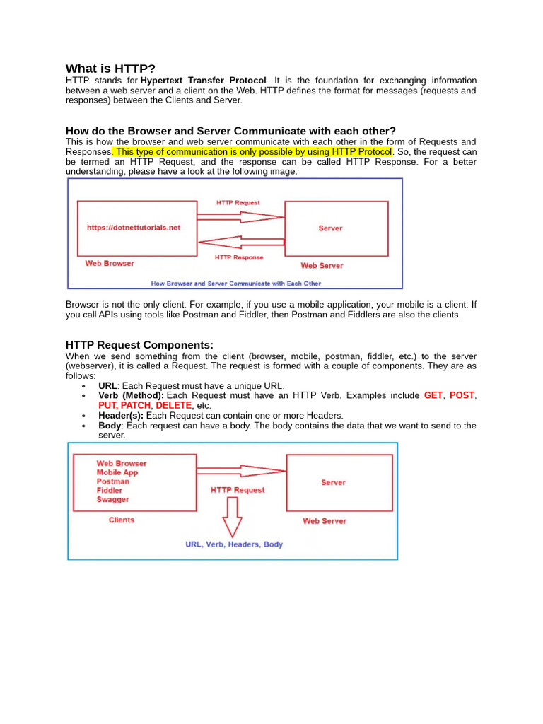 Part - 2 Understanding Hyper Text Transport Protocol | PDF | Networking | Internet & Web