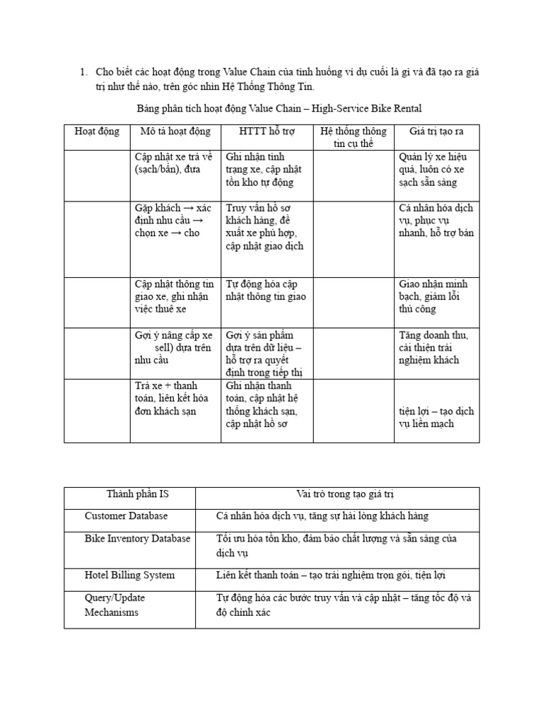Phan Trà My - Elearning 2 | PDF