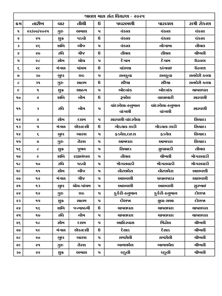 Shravan Vichran 2025 | PDF