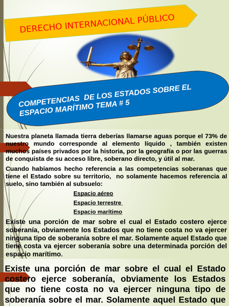 Diapositivas DOMINIO SOBRE EL ESPACIO MARITIMO - 3er Año | PDF | Aguas ...