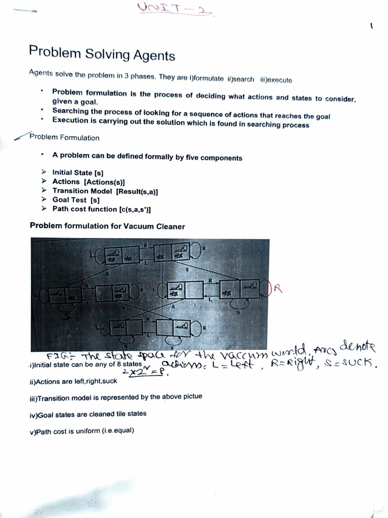 UNIT 2 (Problem Solving Agent) | PDF | Computational Problems | Discrete Mathematics