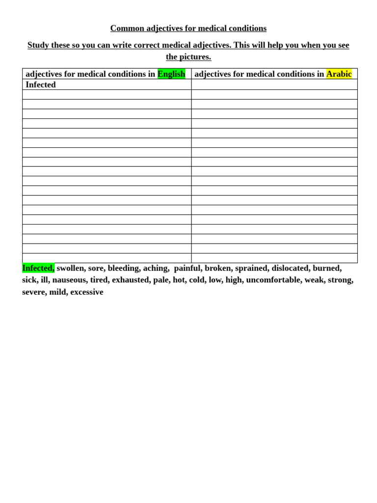 Examples of Medical Adjectives | PDF