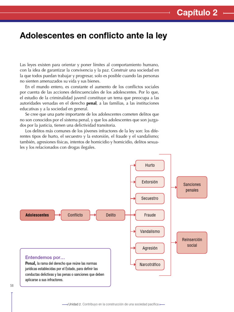 Etica - 9 - Unidad 2 - Capítulo 2 Thomas Bustos. | PDF | La ...
