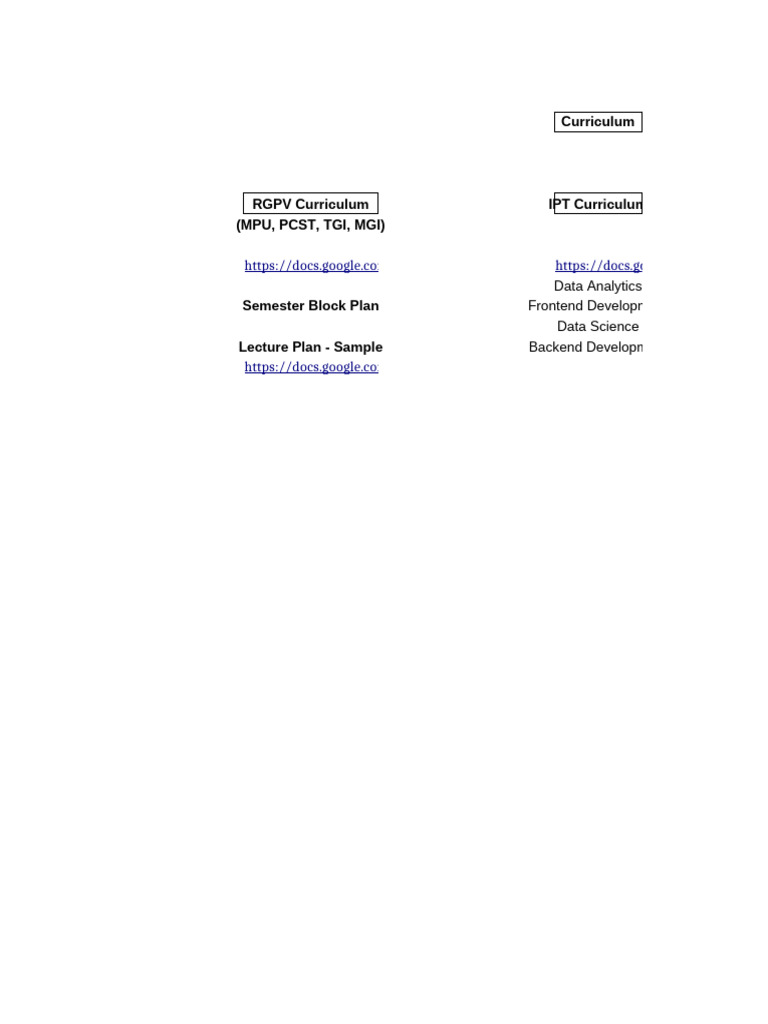 Master Curriculum Sheet - MP | PDF