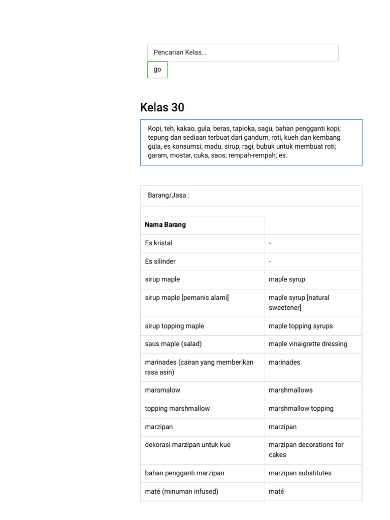Sistem Klasifikasi Merek Kelas 30 Jenis-Jenis Roti | PDF