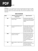 Hhs Organizational Chart Hhs | PDF | United States Department Of Health ...