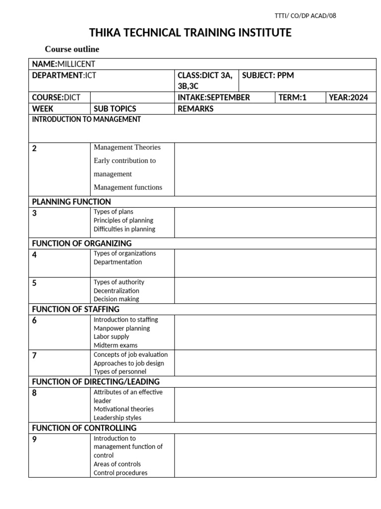 PPM Outline Term1 Dict 3a, 3b, 3c 2025 | PDF
