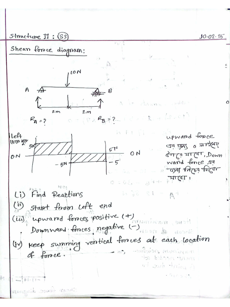 Structure Note (Sifat Mam) | PDF