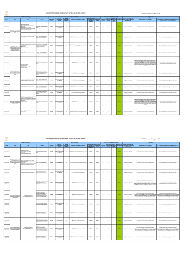 Articles 395866 Documento | PDF | Corrupción política