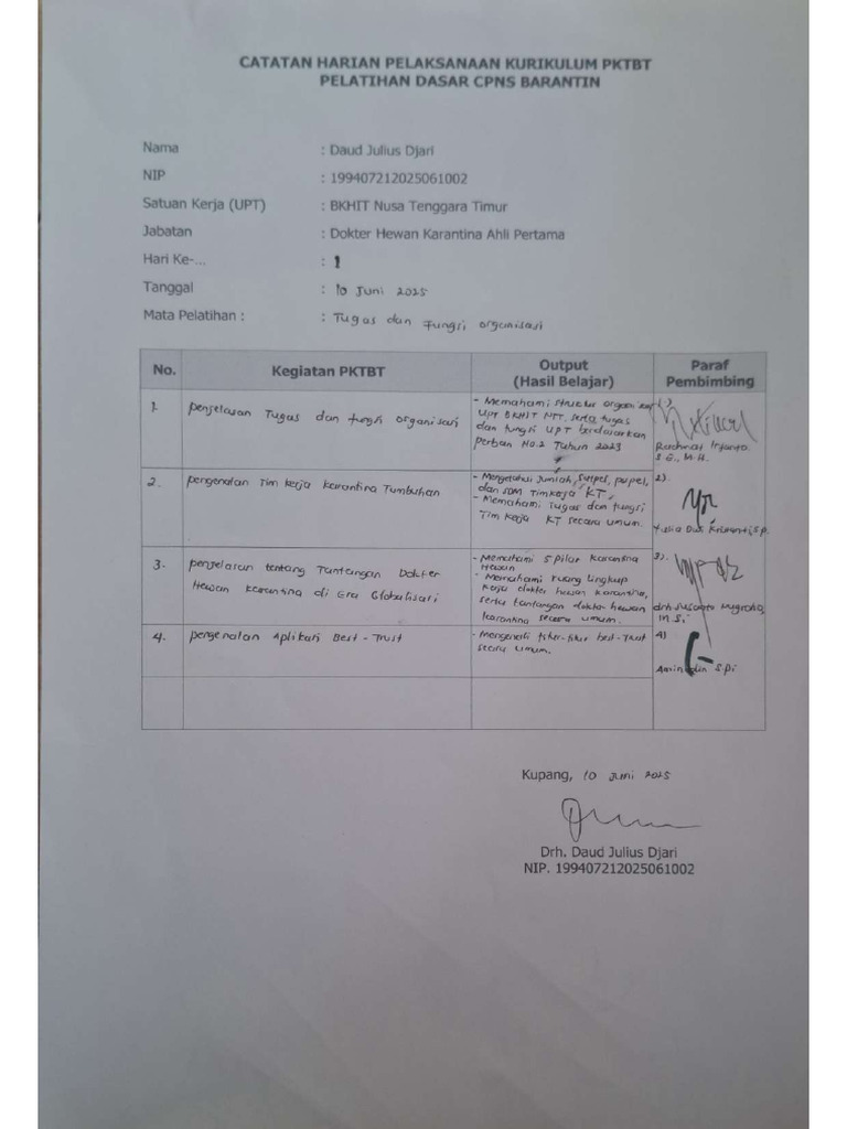 Lampiran 1 Harian - Fix | PDF