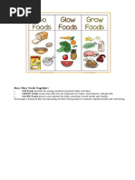 Go Foods, Grow Foods, and Glow Foods | PDF