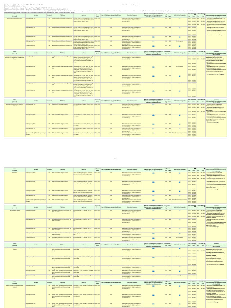 SSE_MATH | PDF | Textbook | Curriculum