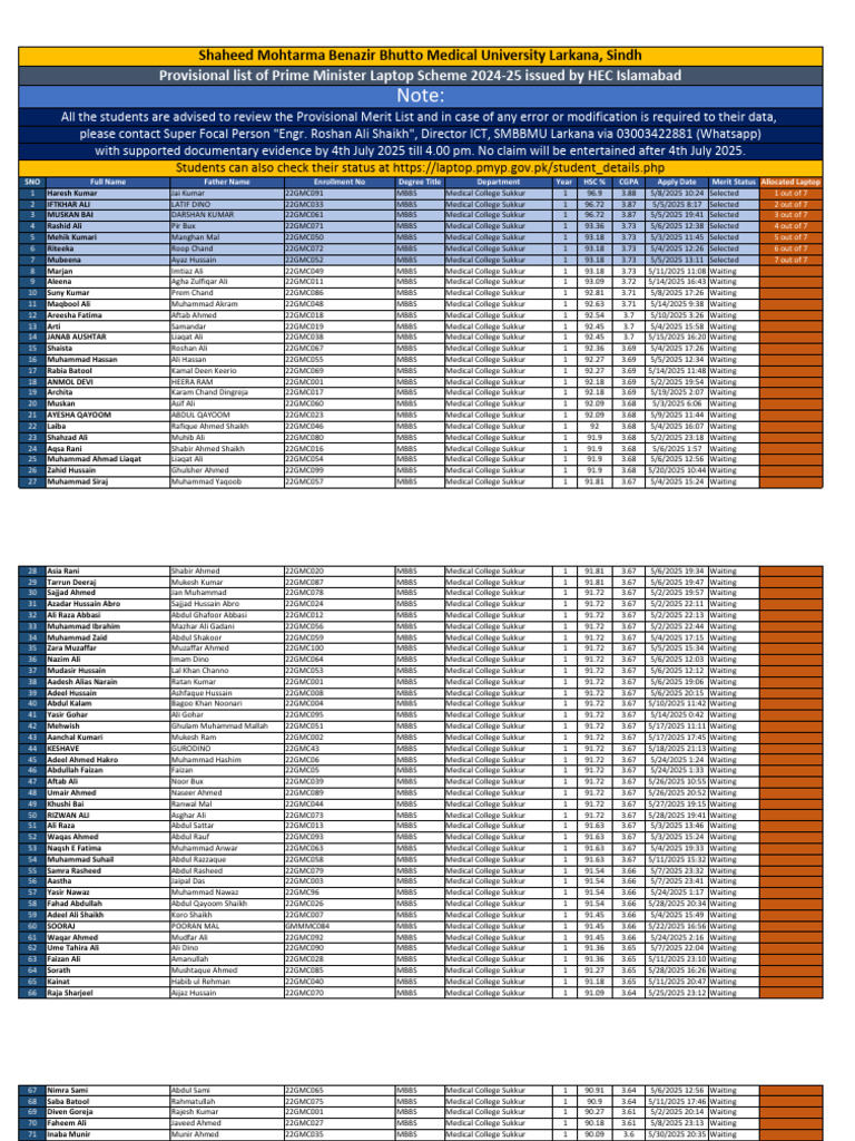 Smbbmu-Pm Laptop Prov List 010725 | PDF