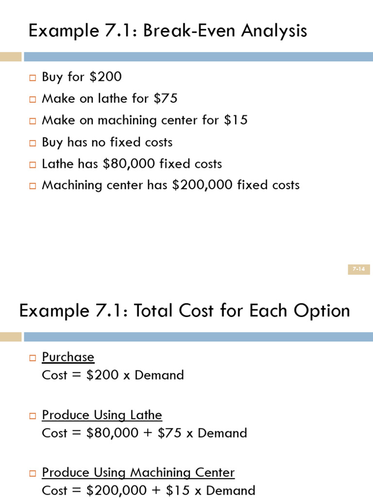CHƯƠNG 2. Example 7.1 Break-Even Analysis | PDF