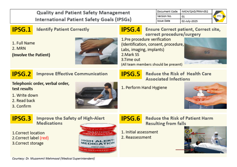International Patient Safety Goals 2025 | PDF