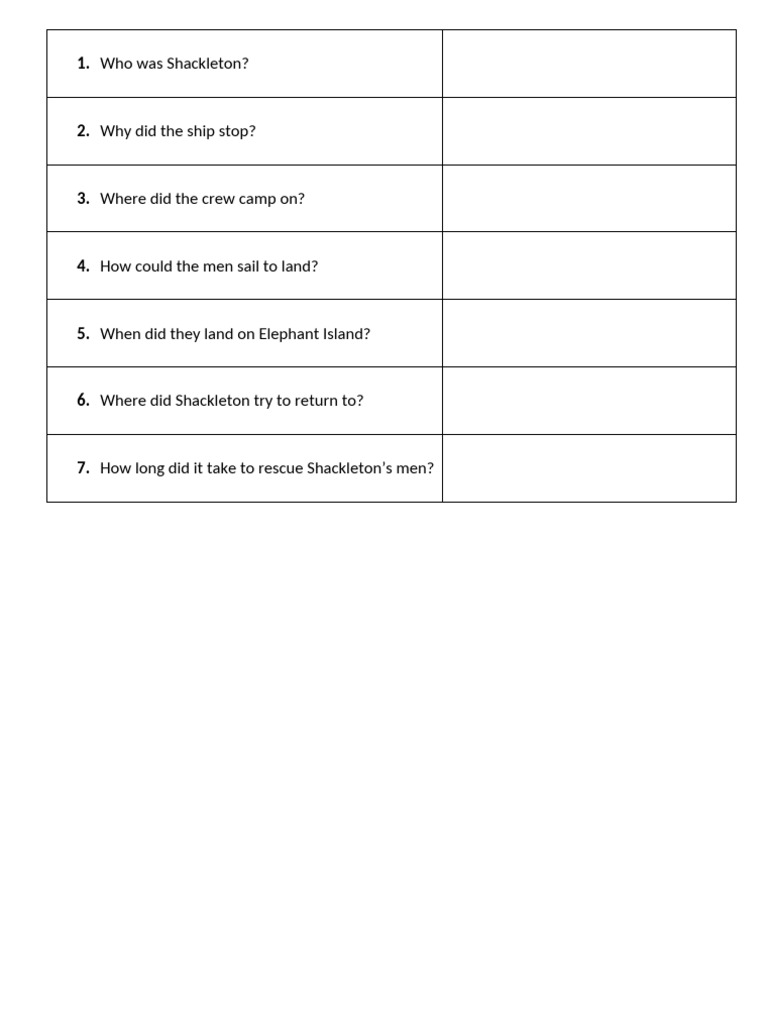 Reading Questions U1 | PDF