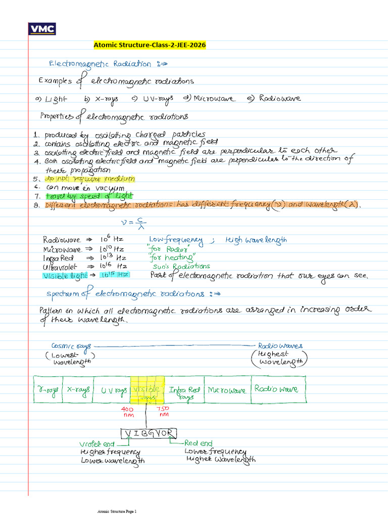 Atomic Structure Class 2 JEE2026 | PDF