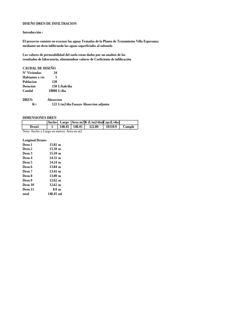 06 Calculo Infiltracion Dren | PDF