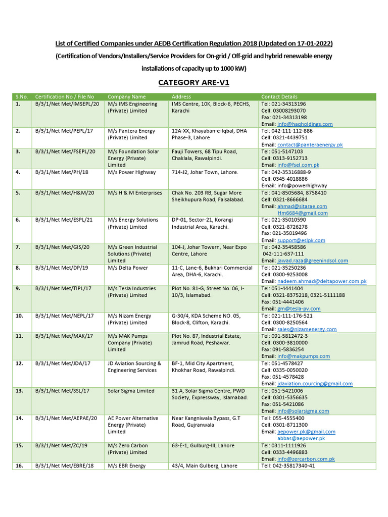 AEDB Certified Vendors List 2022 | PDF