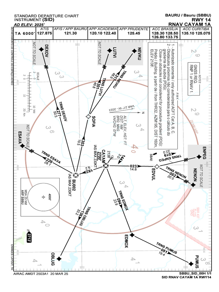 Sbbu - Rnav Cayam 1a Rwy 14 - Sid - 20250320 | PDF